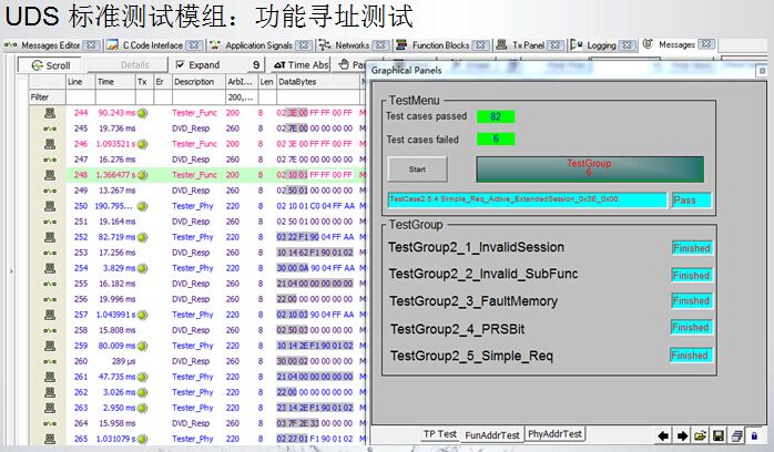 UDS物理寻址测试 - fyltech